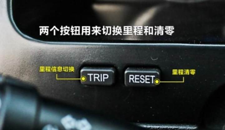 trlp在车上是什么意思？-有驾