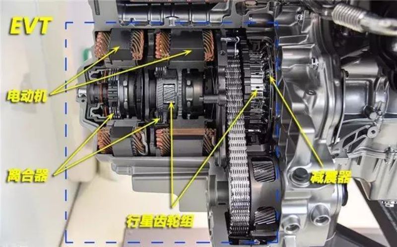 cvt与e-cvt的区别-有驾