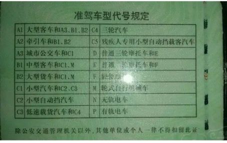 a3是什么驾驶证-有驾