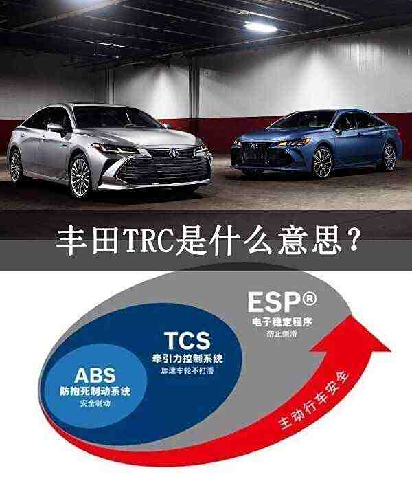 丰田trc关闭是什么意思-有驾