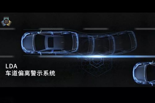 lda是什么意思-有驾