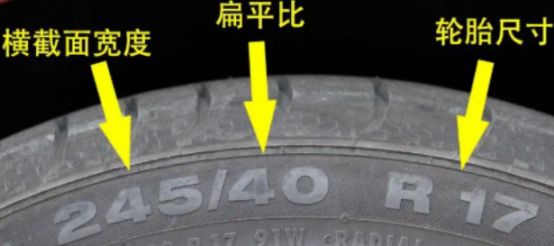 轮胎扁平比计算公式 有驾