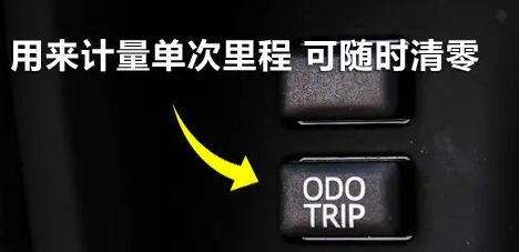 odo trip是什么意思车上的-有驾