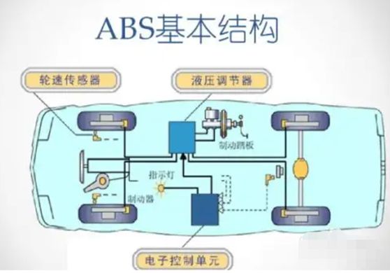 u111300故障码排除-有驾