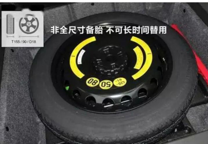 备用胎可以换在前轮吗 有驾