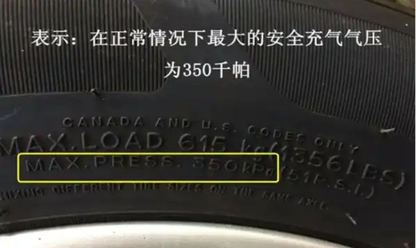 机动车轮胎的胎压标识表示的含义是什么 有驾