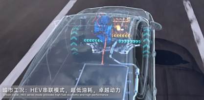 秦plus dmi驾驶模式详解-有驾