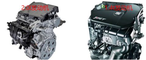 2.0l和1.4t的区别哪个动力大-有驾