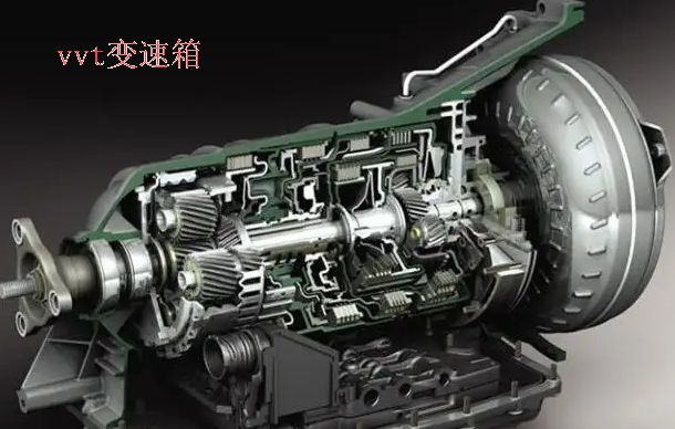 vvt和cvt变速箱有什么区别-有驾