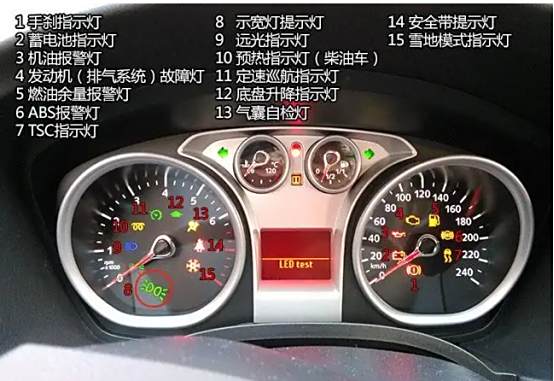 大众车启动提示挂p档 有驾