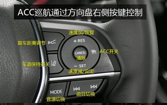 什么是汽车的ACC-有驾