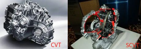 scvt和cvt的区别-有驾