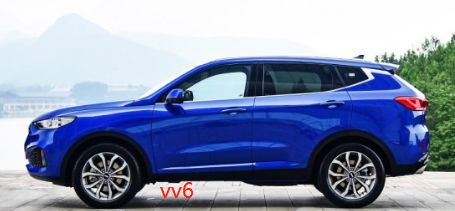 vv6跟vv7的差别-有驾