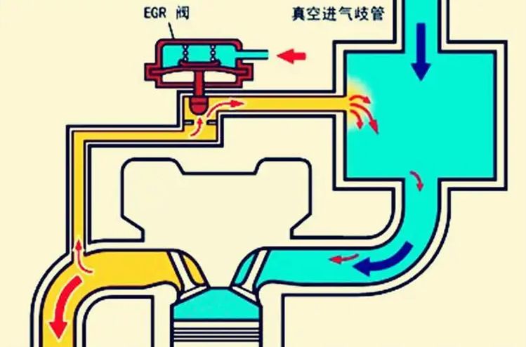 p030100气缸1检测到失火-有驾