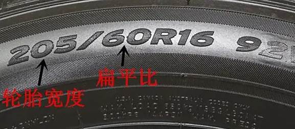 轮胎扁平率什么意思 有驾