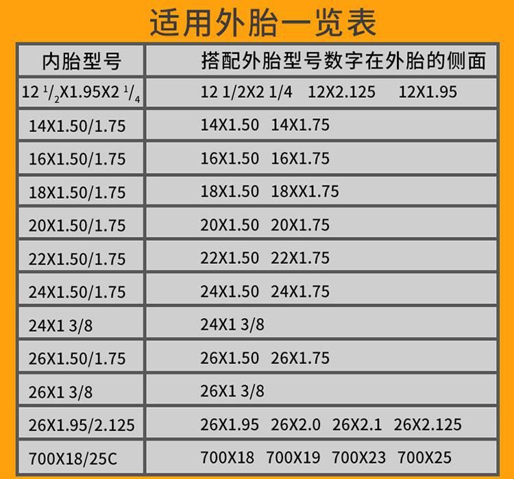 公路自行车轮胎尺寸对照表 有驾