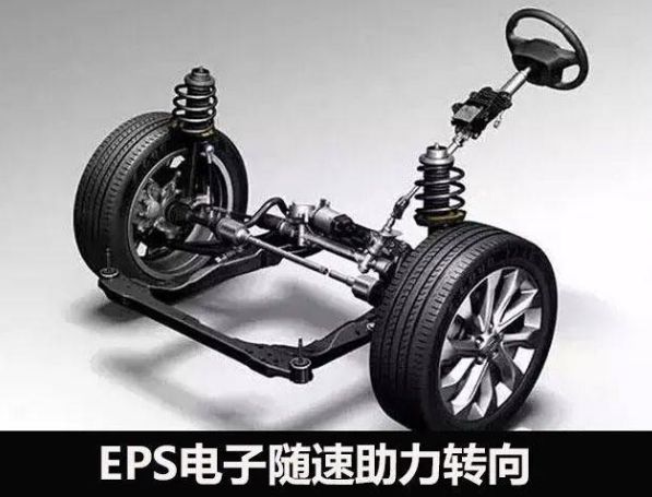 汽车eps是什么意思-有驾