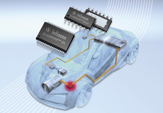 ipu在汽车上是什么意思-有驾